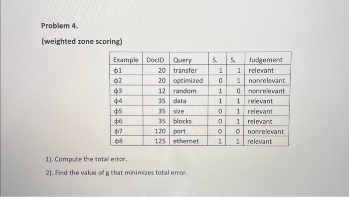 Solved Problem 4. (weighted zone scoring) 1). Compute the | Chegg.com
