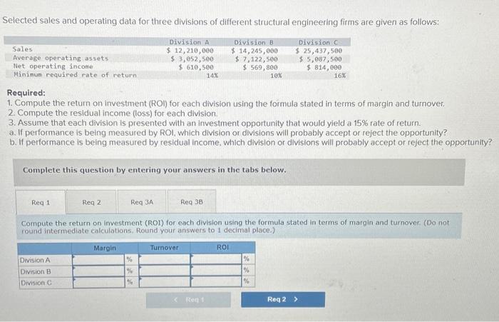Solved Required: 1. Compute the retum on investment (ROI) | Chegg.com