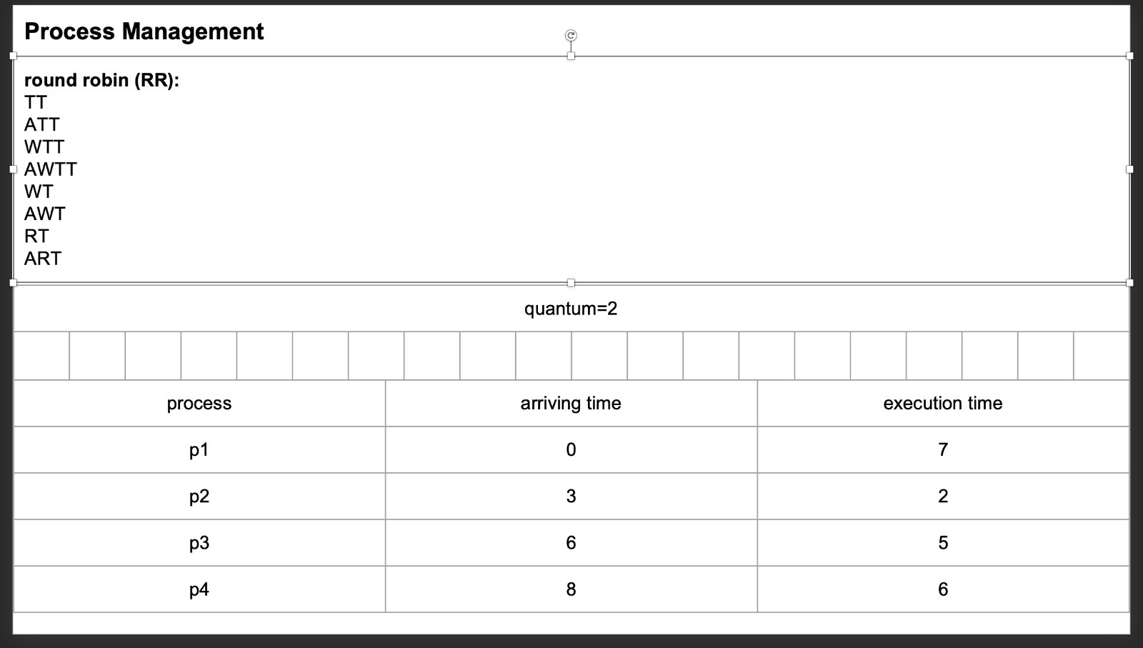 Solved Process Managementround robin | Chegg.com