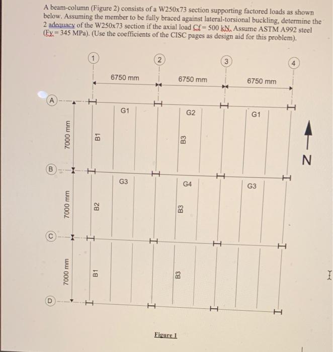 Solved A beam-column (Figure 2) consists of a W250x73 | Chegg.com
