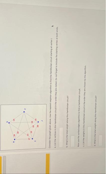 Solved Consider the graph given above. Use the nearest | Chegg.com