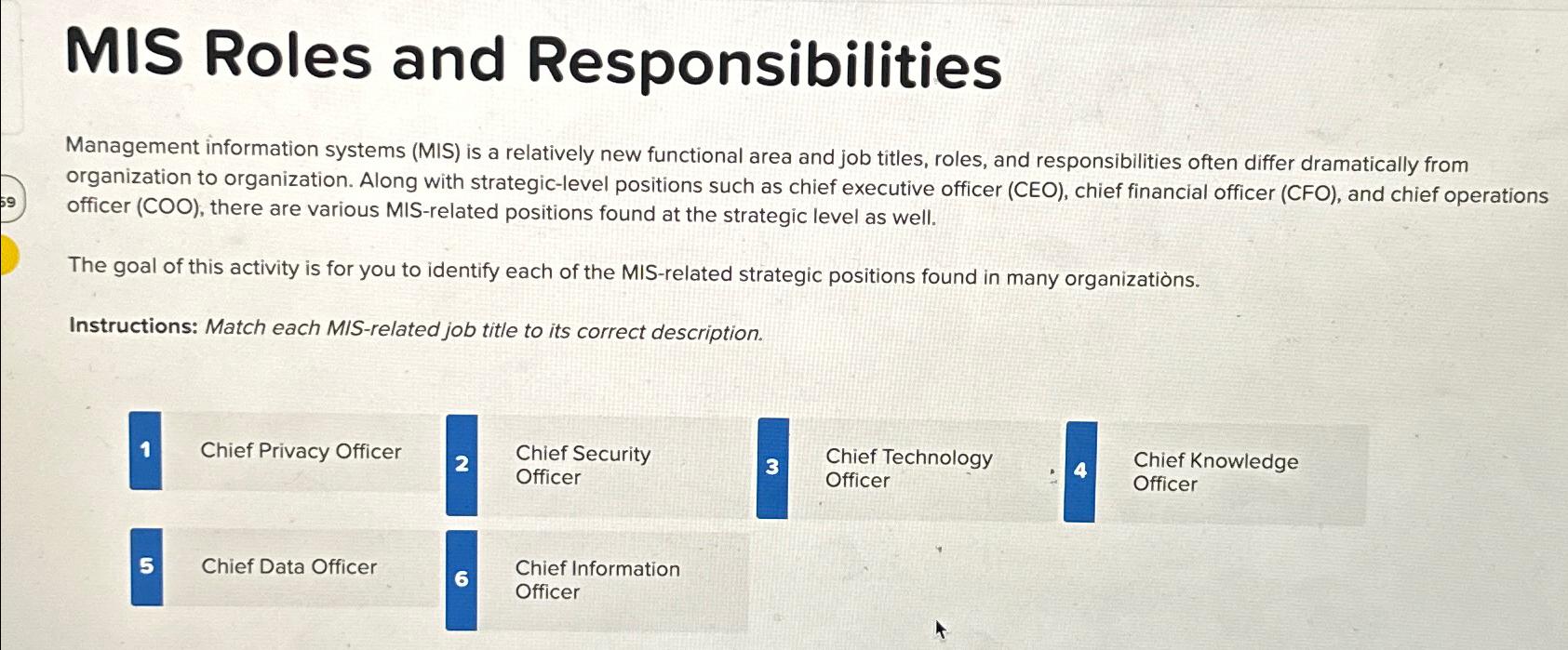 Solved MIS Roles and ResponsibilitiesManagement information | Chegg.com