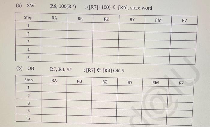 Solved Problem 1 ( 10pts ), At some point in the execution | Chegg.com