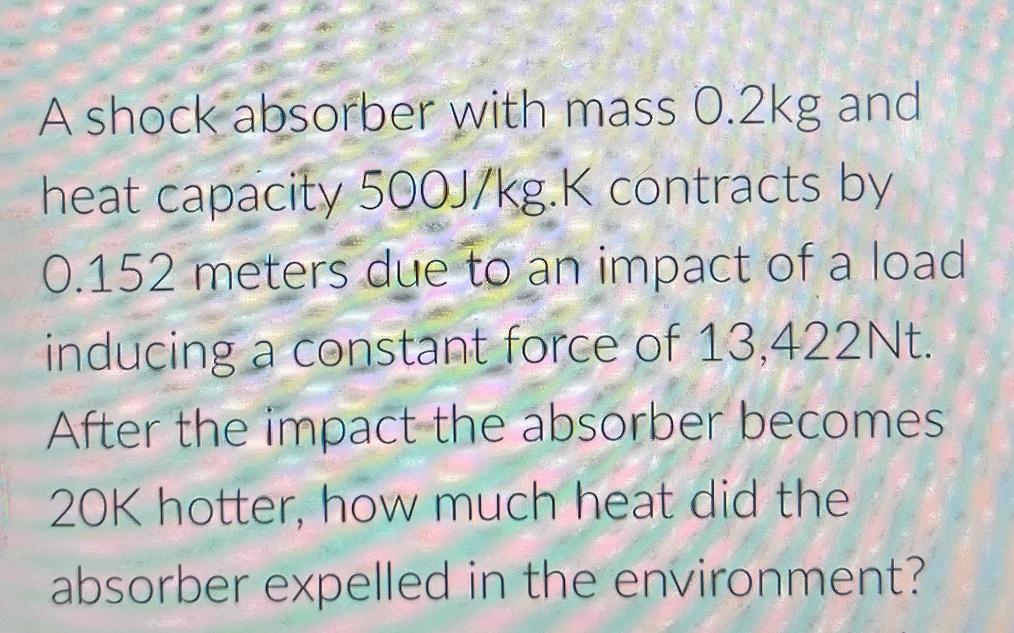 Solved A shock absorber with mass 02.A shock absorber with | Chegg.com
