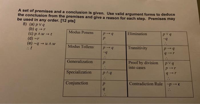 Solved A set of premises and a conclusion is given. Use | Chegg.com