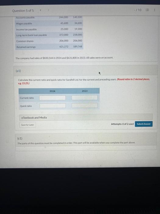 Solved Current Attempt in Progress The following amounts | Chegg.com