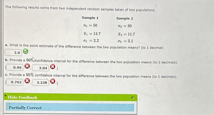 Solved The following results come from two independent | Chegg.com