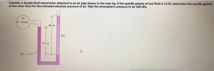 Solved Consider a double-fluid manometer attached to an air | Chegg.com