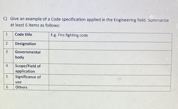 Solved C) Give an example of a Code specification applied in | Chegg.com
