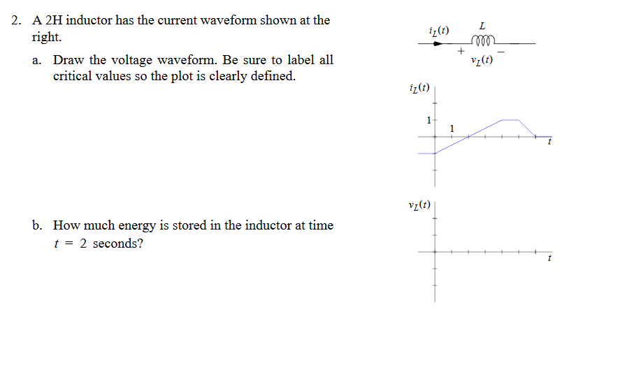 Solved A 2h inductor Has The Current Waveform Shown At