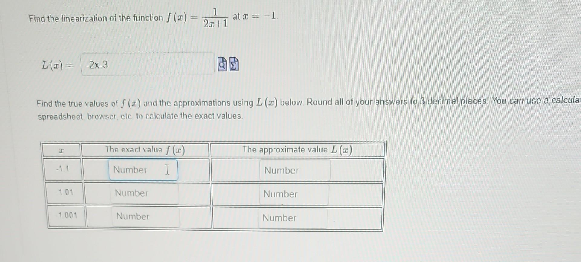 Solved Find the linearization of the function f(x)=2x+11 at | Chegg.com