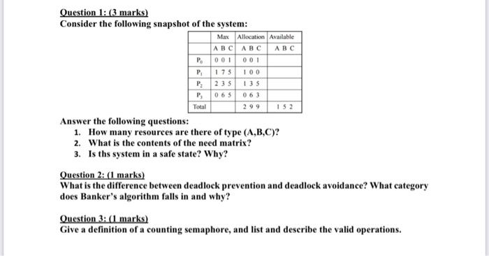 Solved Question 1: (3 marks) Consider the following snapshot | Chegg.com