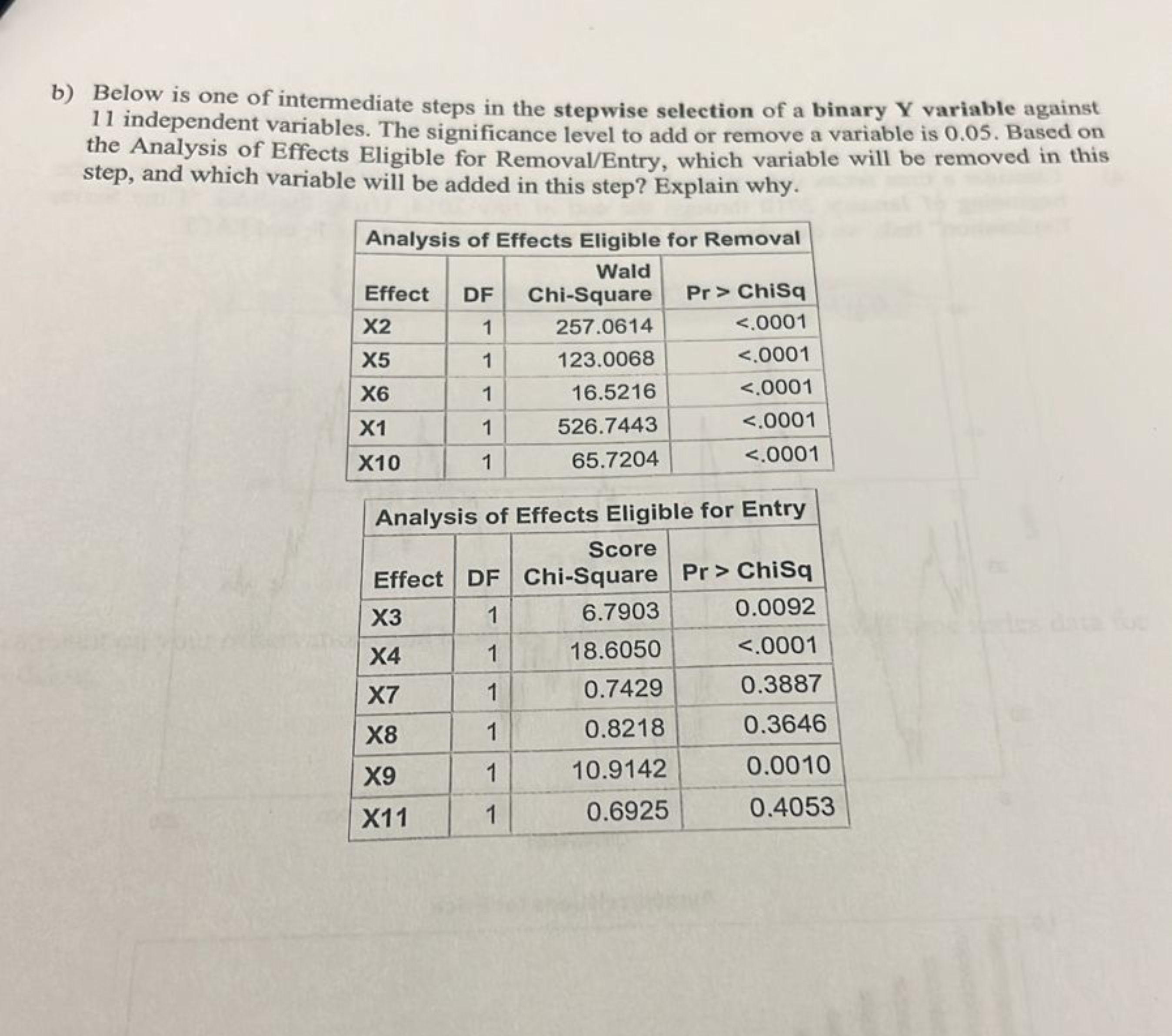 Solved b) ﻿Below is one of intermediate steps in the | Chegg.com