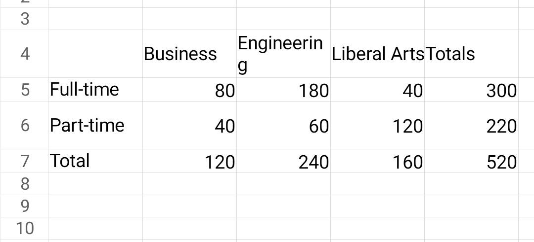 Instructions: You will need to submit your answers in | Chegg.com