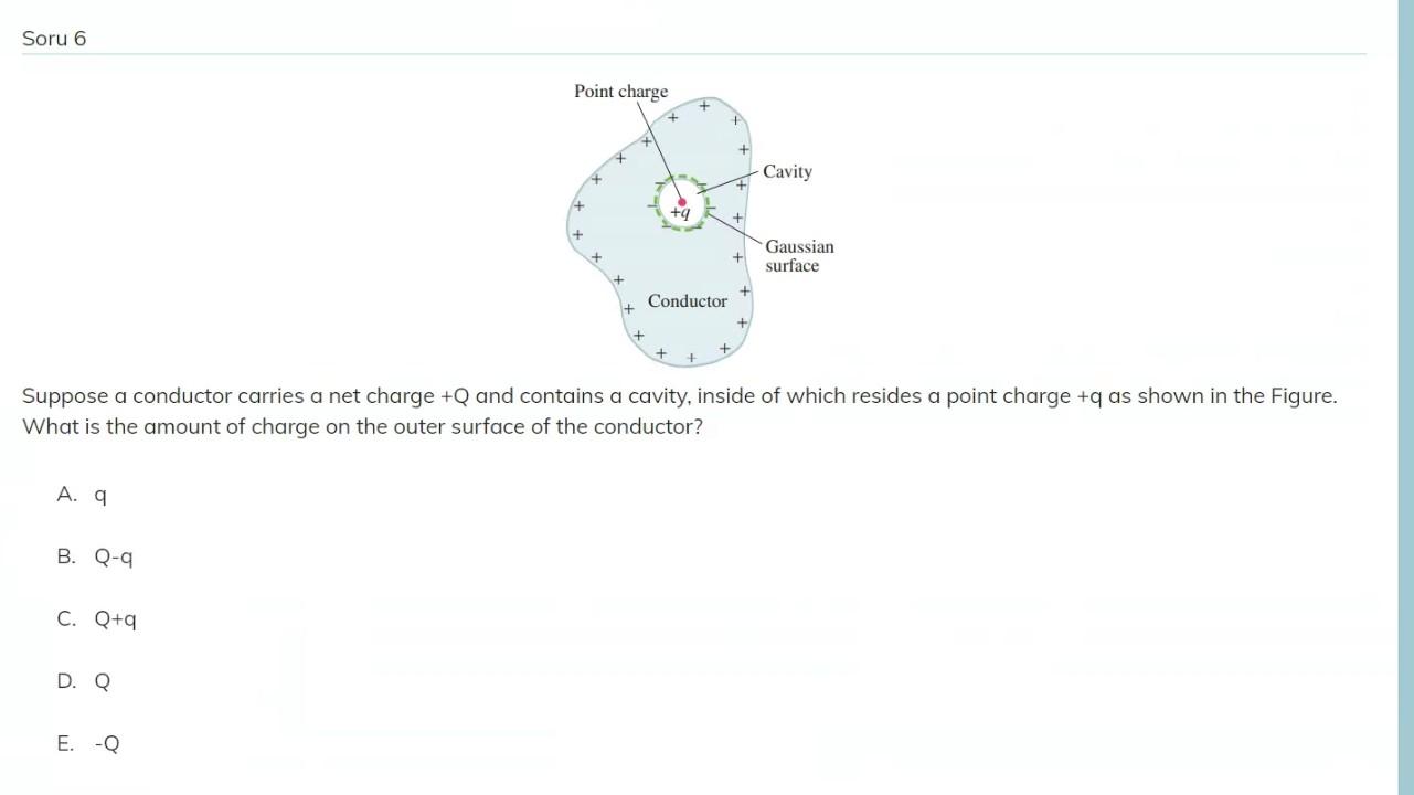 Solved Suppose a conductor carries a net charge +Q and | Chegg.com