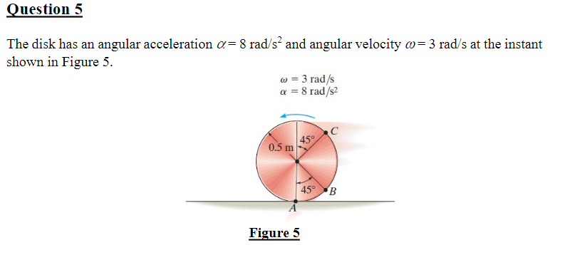 Solved Question 5The disk has an angular acceleration | Chegg.com