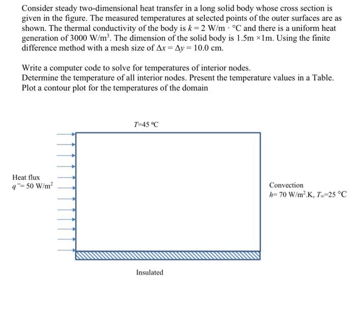Solved Consider steady two-dimensional heat transfer in a | Chegg.com