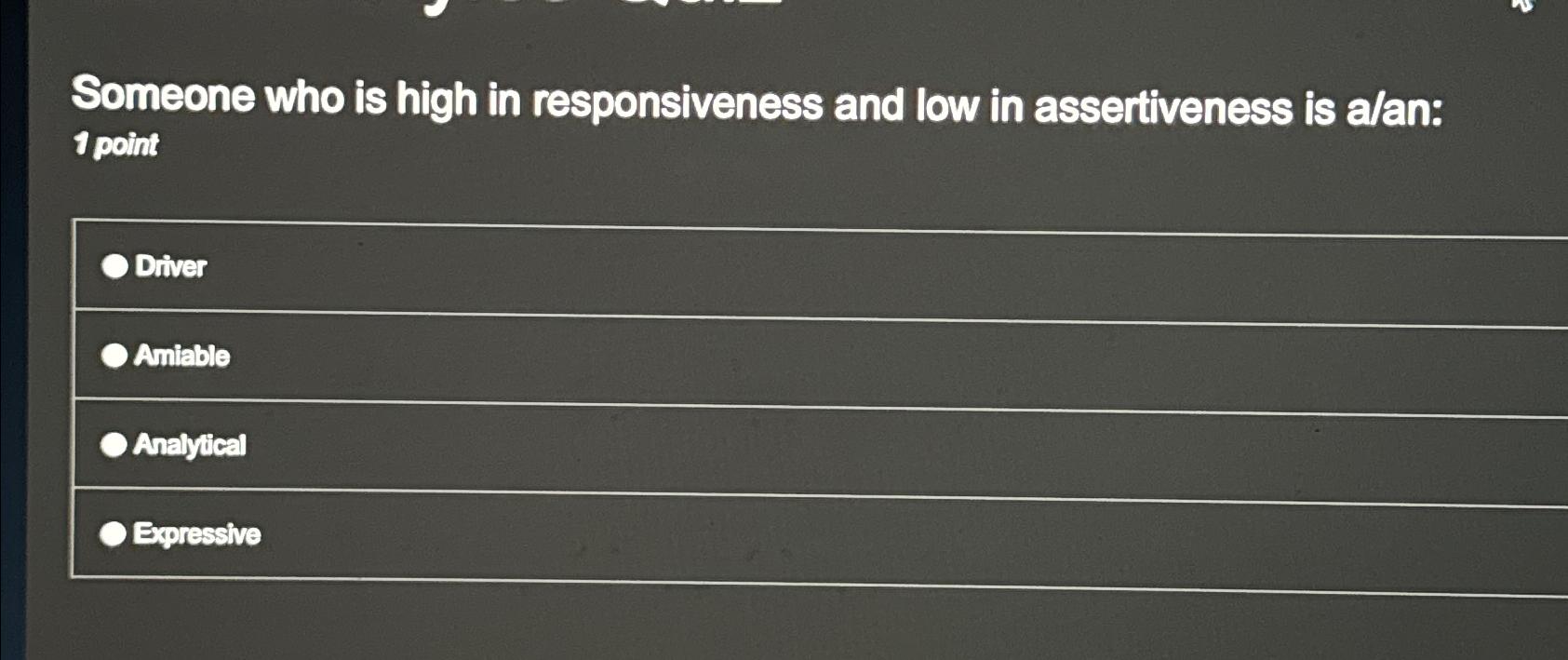 Solved Someone who is high in responsiveness and low in | Chegg.com