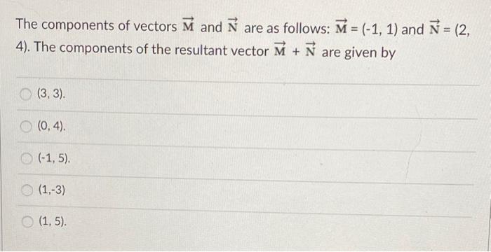 Solved The components of vectors M and N are as follows: | Chegg.com