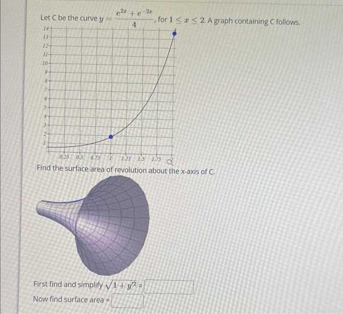 Solved Let C be the curve y=2.e1.1x+e−1.1x, for 0.7≤x≤1.4. A | Chegg.com