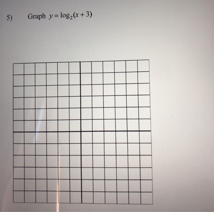 Solved 5) Graph y = log2 (x+3) | Chegg.com