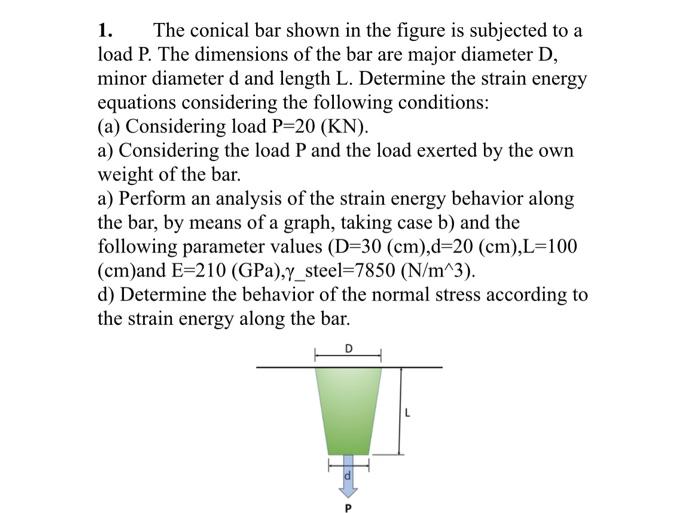 Solved 1. The conical bar shown in the figure is subjected | Chegg.com