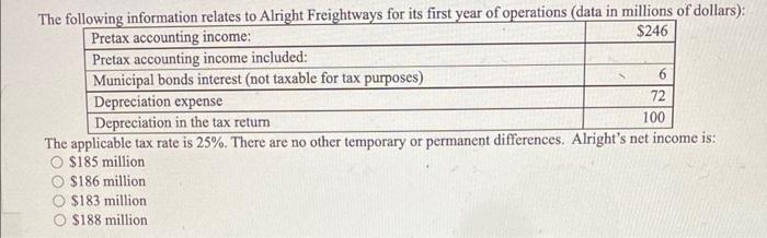 Solved The applicable tax rate is 25%. There are no other | Chegg.com