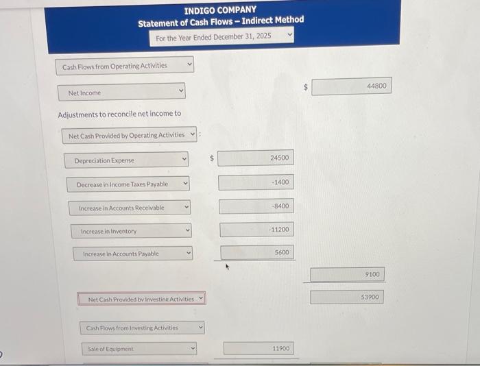 Solved INDIGO COMPANY Statement of Cash Flows - Indirect | Chegg.com