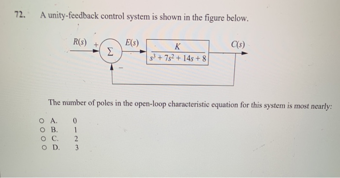 Solved 72. A unity-feedback control system is shown in the | Chegg.com