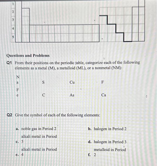 Solved CHEMISTRY!! pls help for thumbs up!ATOMS AND | Chegg.com