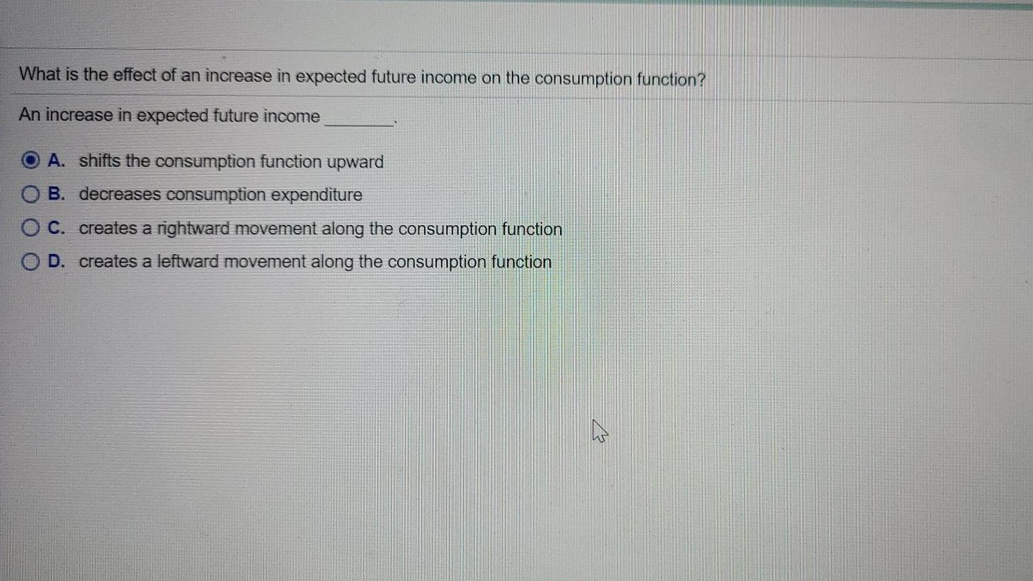 Solved What is the effect of an increase in expected future | Chegg.com