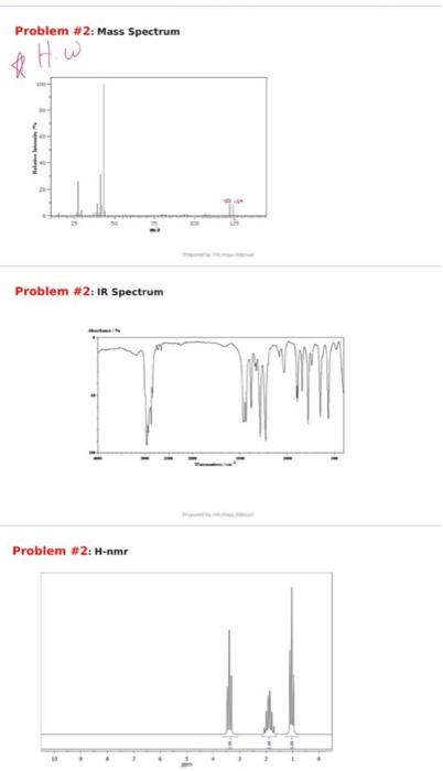 Solved Problem The following problems provide spectral data | Chegg.com