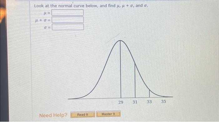 Solved Look at the normal curve below, and find μ,μ+σ, and | Chegg.com