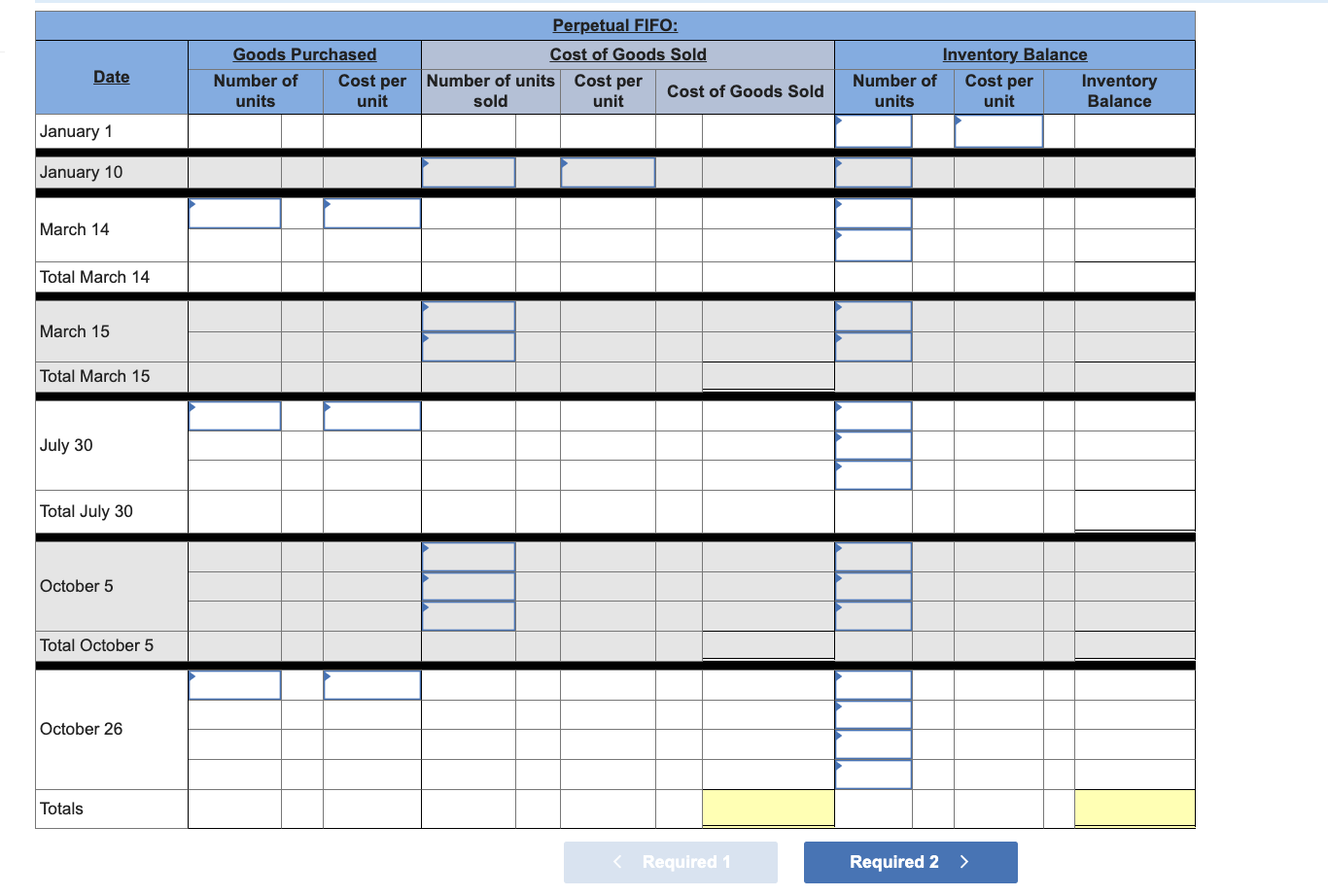 Solved \table[[Perpetual FIFO:],[Date,Goods Purchased,Cost | Chegg.com