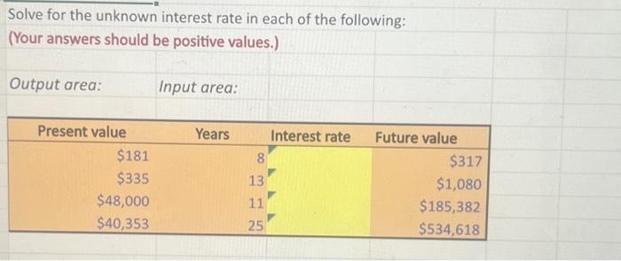 Solved Solve for the unknown interest rate in each of the | Chegg.com