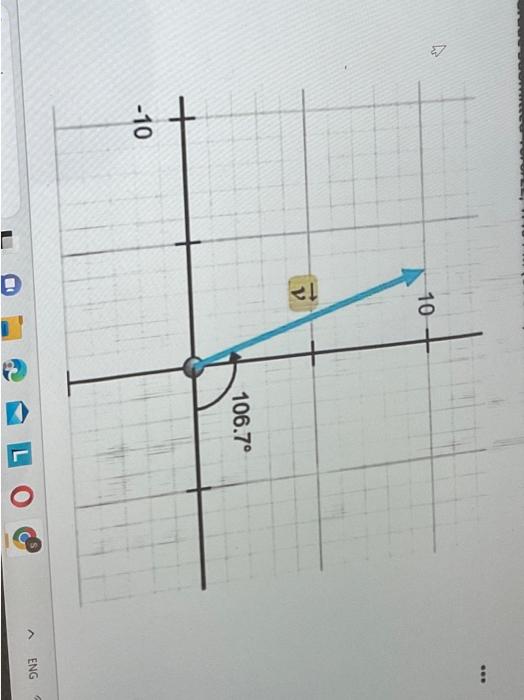 Solved find the equilibrant force F with the positive x-axis | Chegg.com