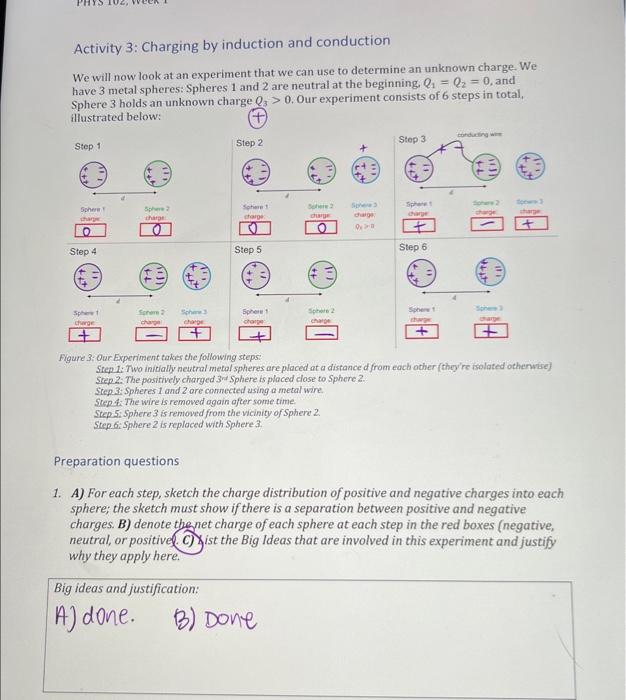 Solved Activity 3: Charging by induction and conduction We | Chegg.com