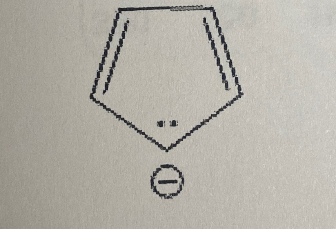 Solved Using the frost circle method, provide the molecular | Chegg.com