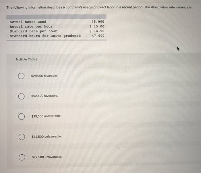 Solved Parallel Enterprises Has Collected The Following Data Chegg