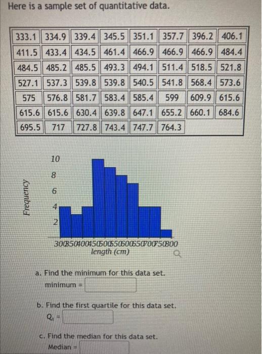 Solved Here is a sample set of quantitative data. a. Find | Chegg.com