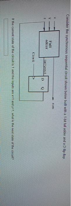 Solved Consider the synchronous sequential circuit shown | Chegg.com