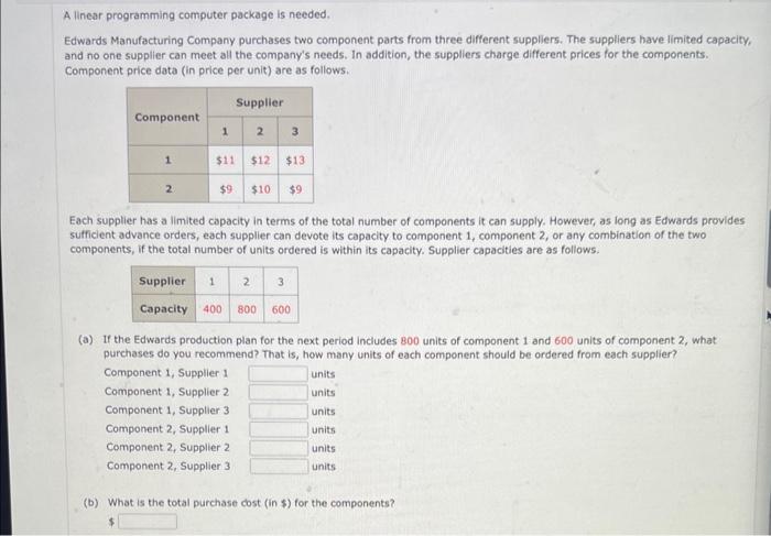 Solved A linear programming computer package is needed. | Chegg.com