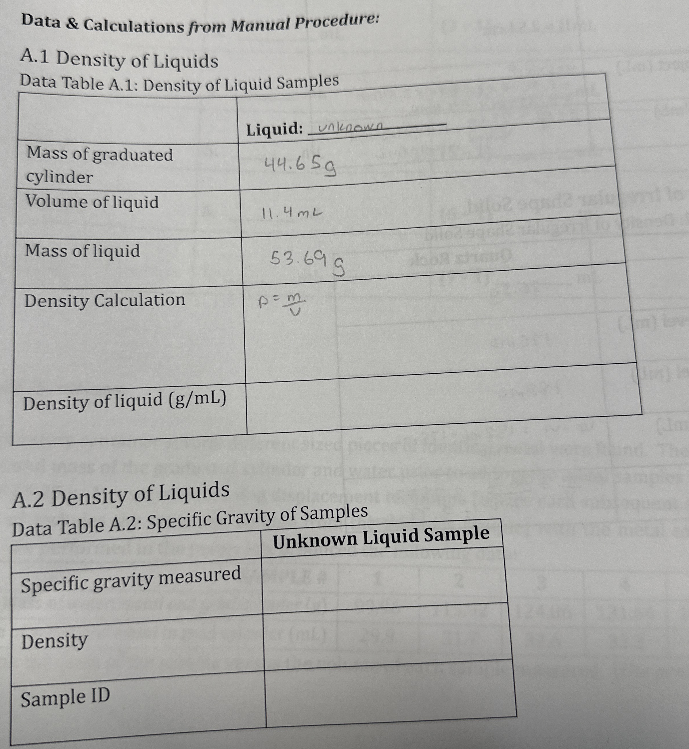 Solved Data & Calculations from Manual Procedure:A. 1 | Chegg.com
