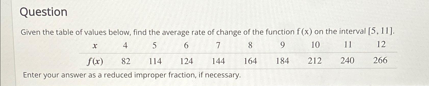 Solved QuestionGiven the table of values below, find the | Chegg.com