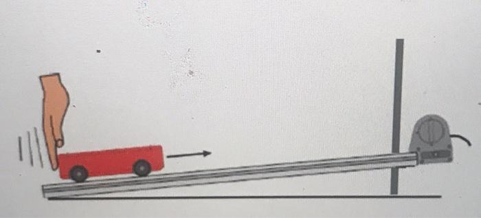 Solved 6. In Part II of this experiment, a cart was placed | Chegg.com