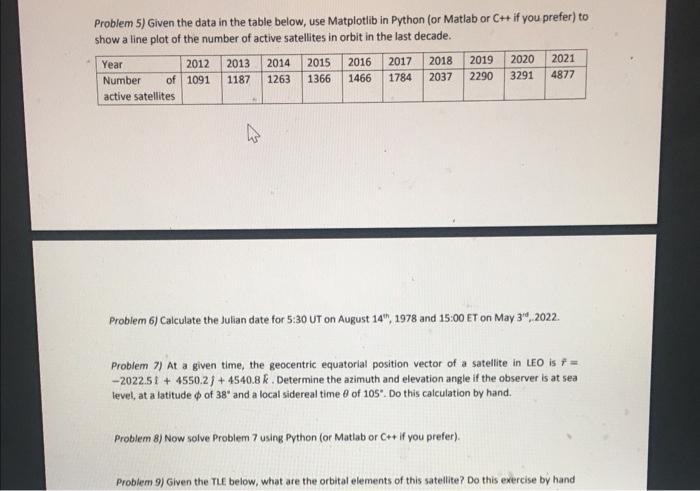 Solved Problem 5) Given the data in the table below, use | Chegg.com