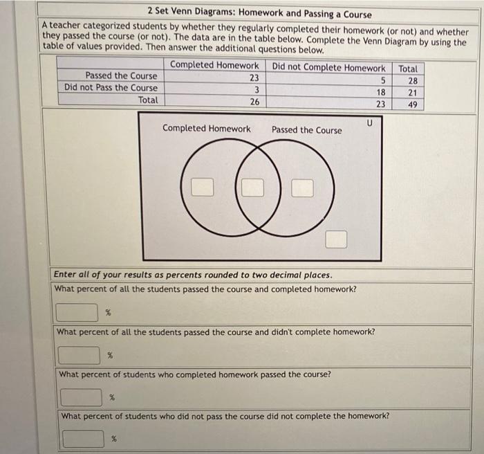 Solved 2 Set Venn Diagrams: Homework and Passing a Course A | Chegg.com
