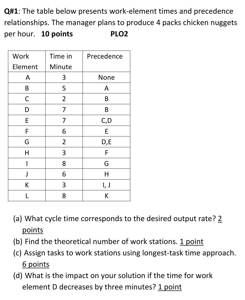 Solved Q#1: The table below presents work-element times and | Chegg.com