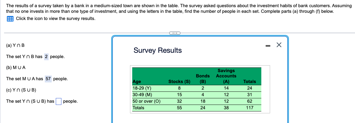 Solved The results of a survey taken by a bank in a | Chegg.com