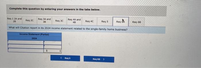 Solved Complete this question by entering your answers in | Chegg.com